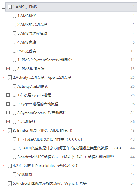 最新《Android Framework开发文档》（经典Binder、Handler、AMS等面试题加解析）