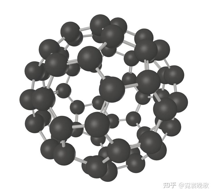 C60为什么是分子晶体而不是共价晶体或混合型晶体？ - 知乎
