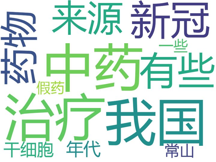 【Python-NLP】jieba + wordcloud 词云制作快速小案例 - 知乎