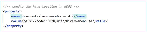 你真的懂Spark SQL原理吗？——SparkSQL源码解析系列一 - 知乎