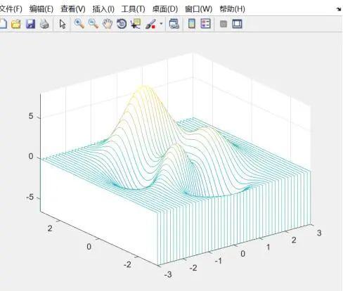 小源笔记（十二）：Matlab三维绘图(a) - 知乎