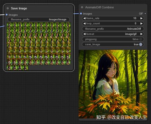 Guide-ComfyUI AnimateDiff 动画制作/工作流深入思考 - 知乎