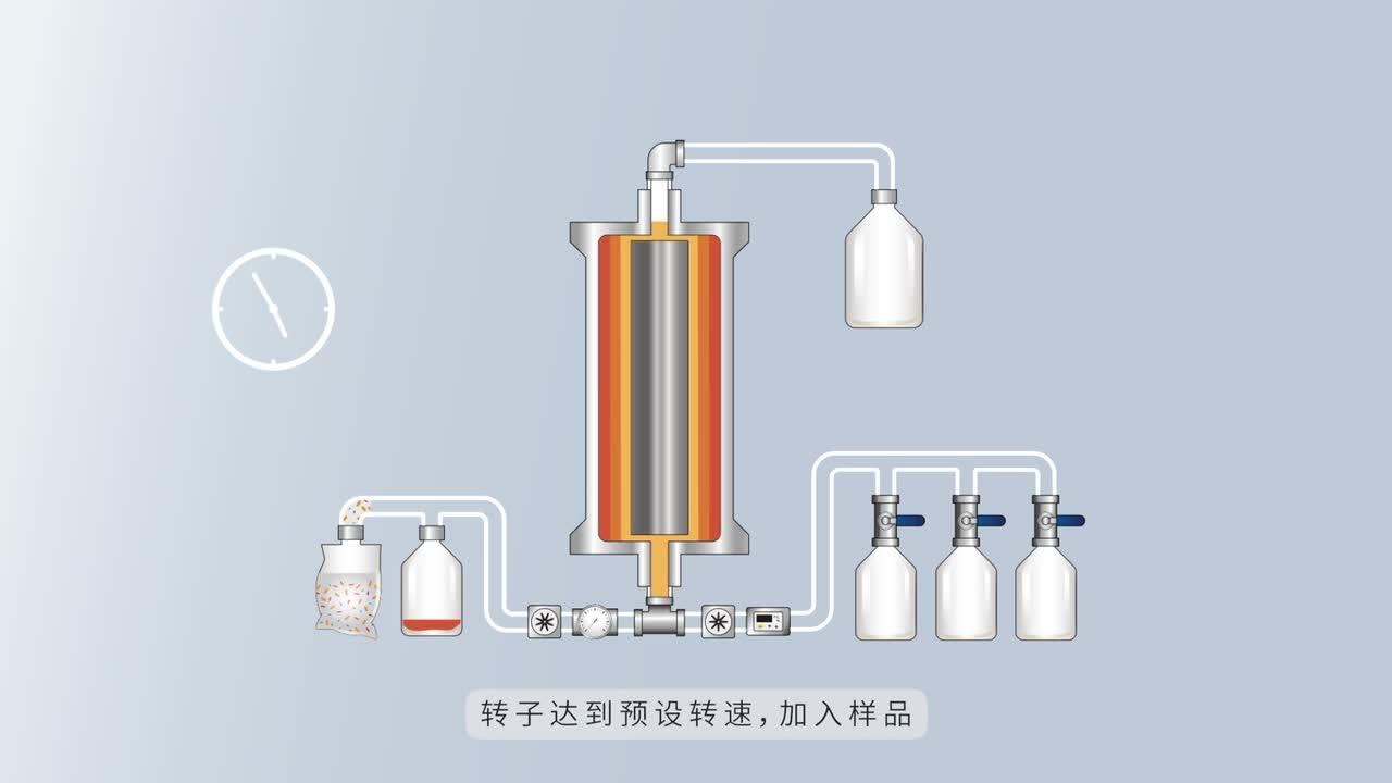 【超速离心必知】超速连续流离心原理 - 知乎
