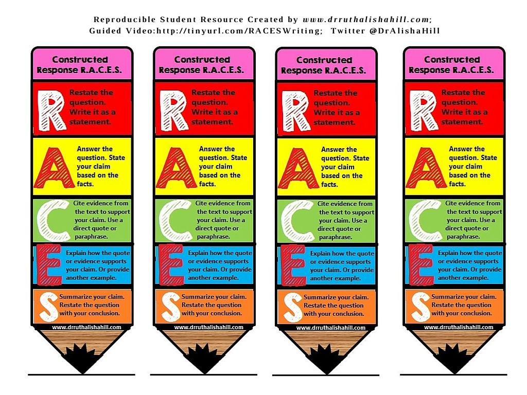 没有用R.A.C.E.策略，凭什么理所当然地认为孩子会阅读写作？ - 知乎