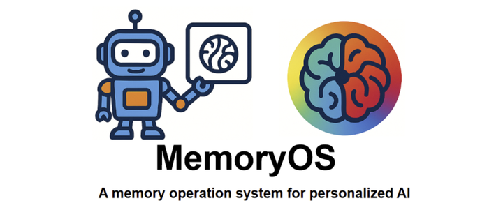 告别 “失忆” AI！首个大模型记忆操作系统（MemoryOS）开源框架来了 - 知乎