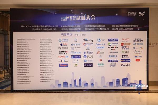 合共软件携RockPlus MOM系统亮相第三届MES武林大会 - 知乎