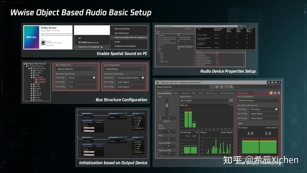 基于对象音频的游戏实时动画音频设计流程 - 知乎