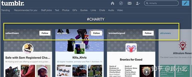 手把手教你如何使用Hashtag做社交引流 - 知乎