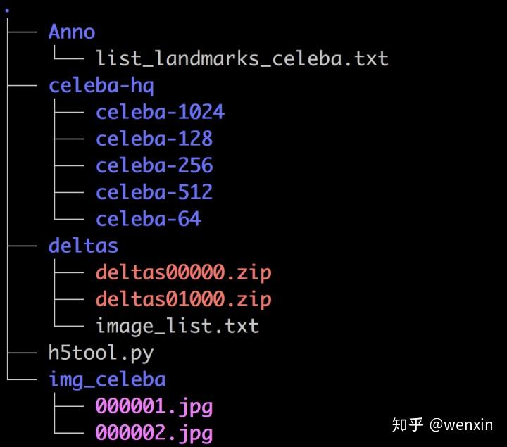 如何生成CelebA-HQ数据集 - 知乎