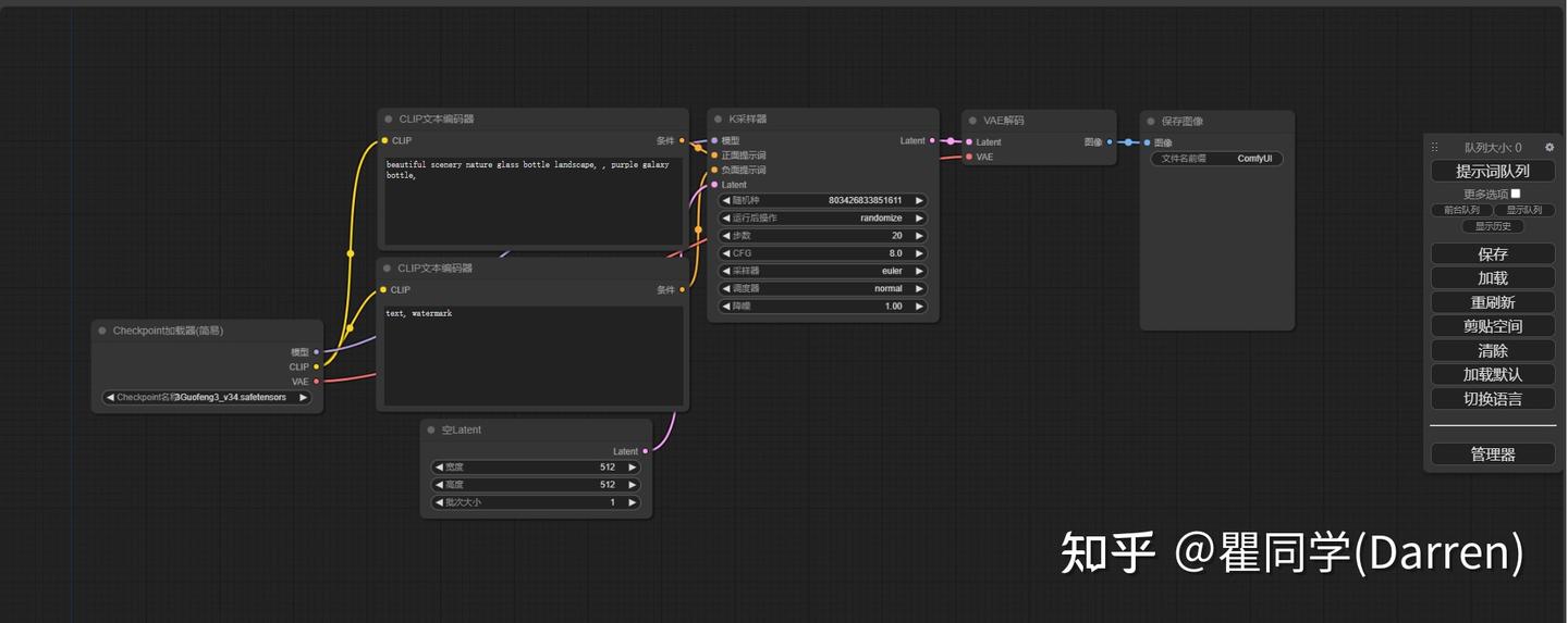 ComfyUI介绍(官方直译)详细部署教程和使用 - 知乎