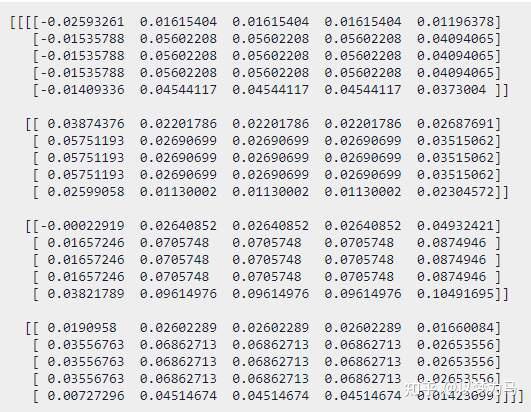 MindSpore学习笔记———动态图与静态图（Graph and PyNative） - 知乎