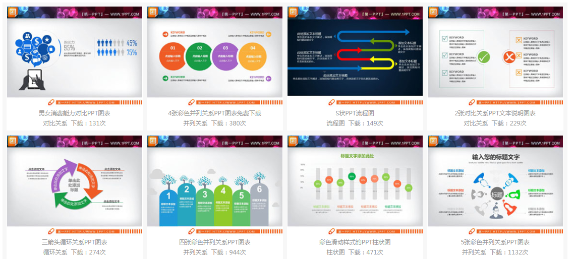 链接直达！9个好看的PPT模板网站！ - 知乎