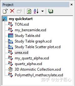 第五章第二小节：Materials Studio（MS）软件 Project Explorer 项目浏览器工具栏功能简介 - 知乎