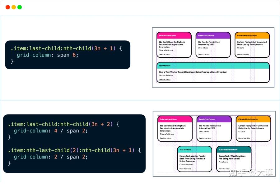 前端开发中 CSS 有哪些好用的布局方法？ - 知乎