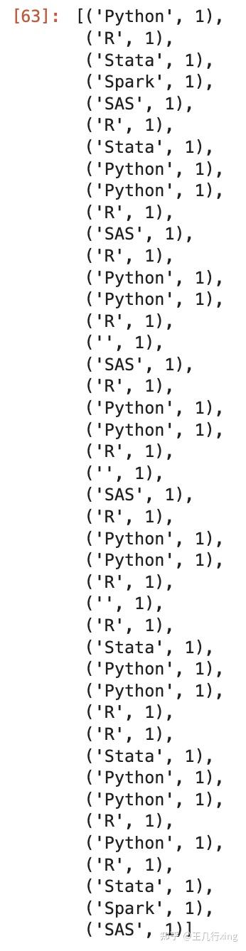 PySpark 最经典入门案例 - 词频统计（附完整代码） - 知乎