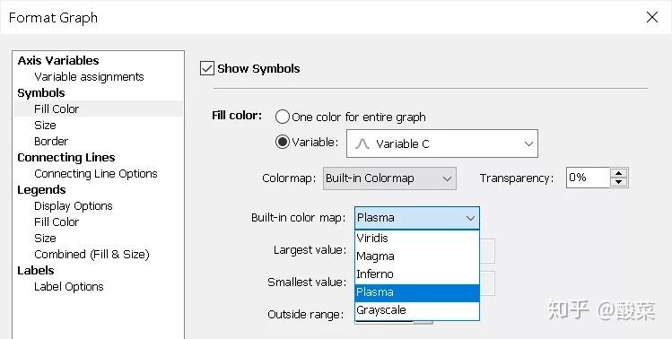 Graphpad官网刚刚升级了！听说，新功能吊打R语言........ - 知乎