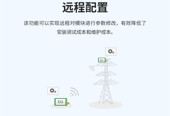 远程配置到底如何实现？ - 知乎