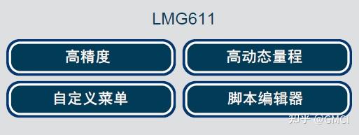 双路径高精度功率分析仪LMG611 - 知乎