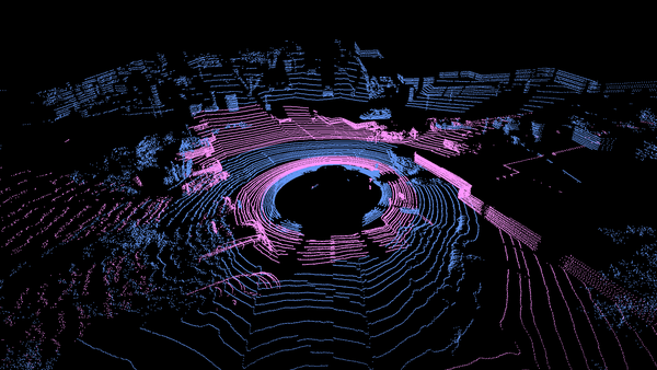 全面支持激光雷达语义分割！MMDetection3D 新特性抢先看 - 知乎