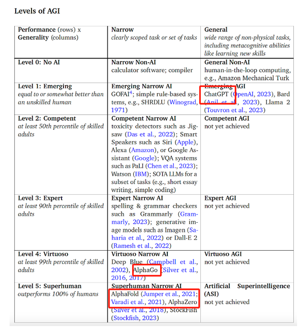 OpenAI DeepMind Scaling Laws openai-deepmind-scaling-laws