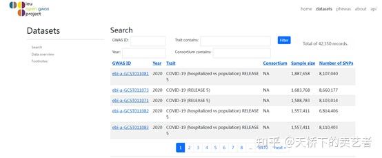 一起来学孟德尔随机化(Mendelian Randomization) - 知乎