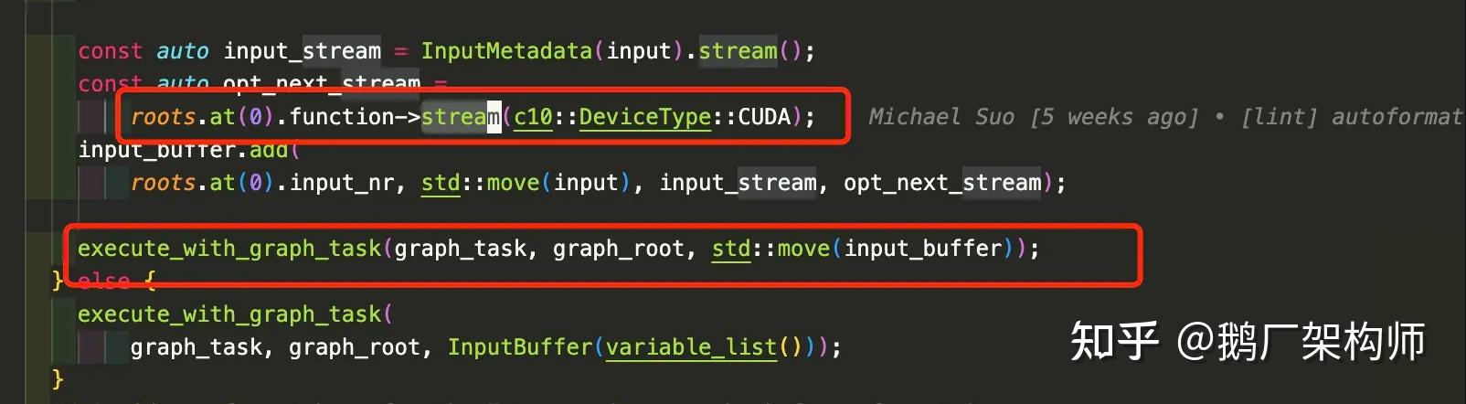 PyTorch源码分析（2）——动态图原理 - 知乎