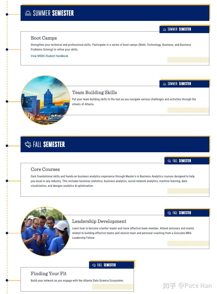 干货 | Emory MSBA史上最全求职攻略 - 知乎