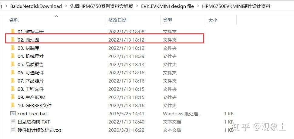 【先楫HPM6750系列】HPM6750EVKMINI开箱和资料下载 - 知乎