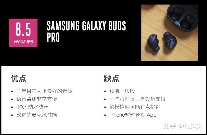 三星 Galaxy Bud Pro 如何在音质、降噪、智能各方面，做到迄今为止最好？ - 知乎
