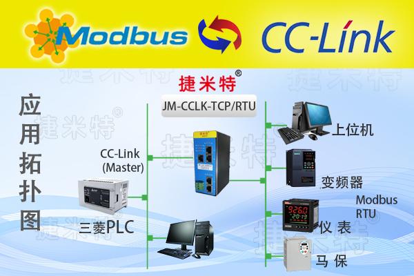 Modbus RTU转CC-link协议网关 - 知乎