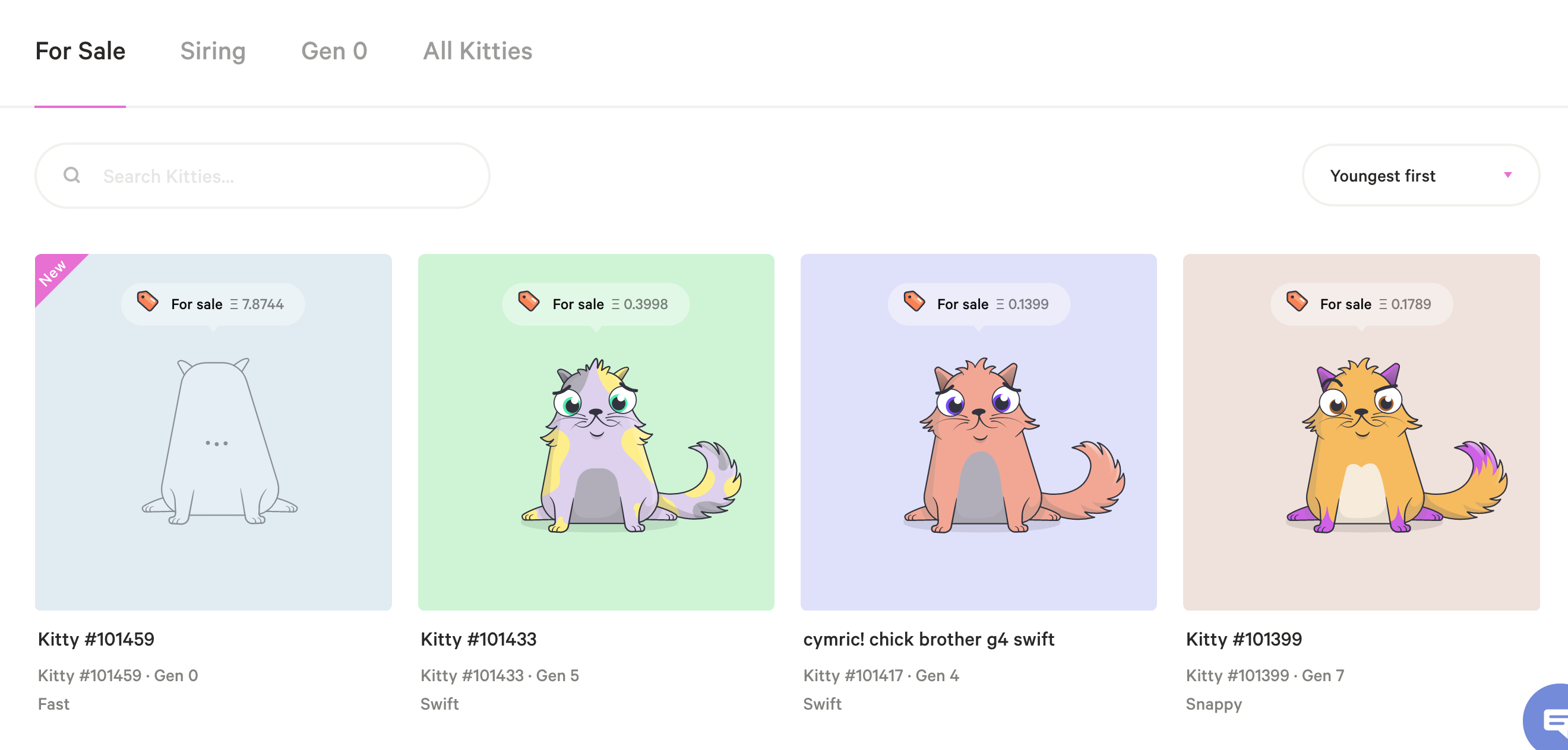 300万一只的区块链电子猫-CryptoKitties完全攻略 - 知乎