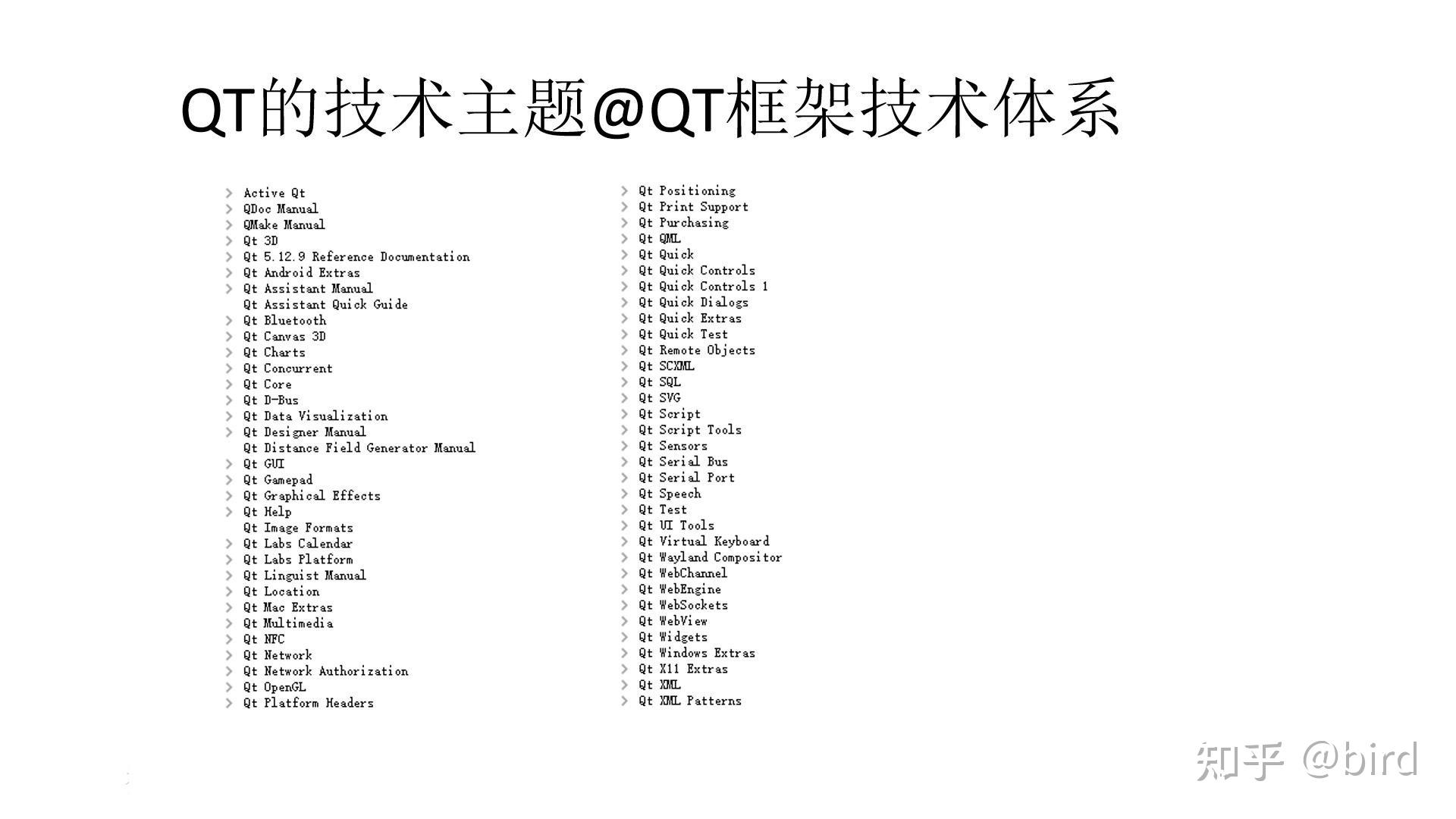 快速全面了解QT软件界面开发技术 - 知乎