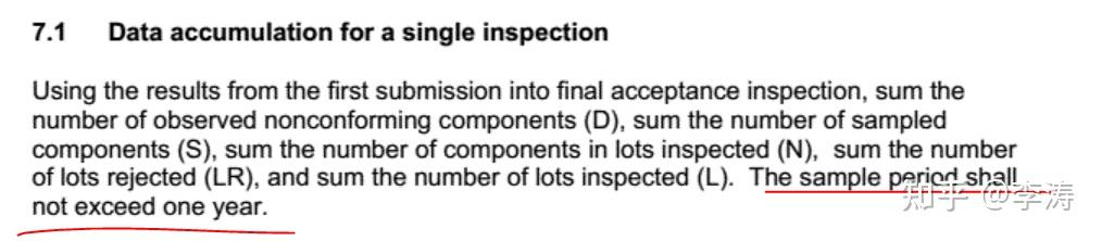 IC产品的DPPM如何估算 - 知乎