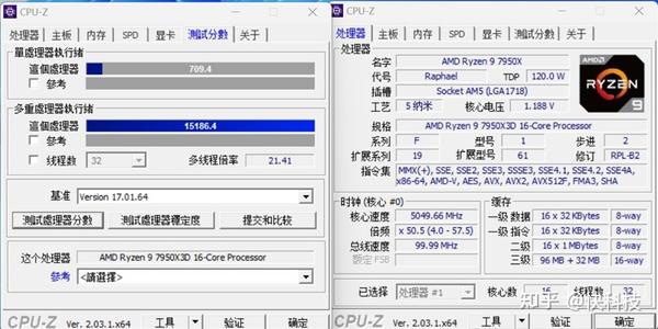轻松超越i9-13900KS！AMD锐龙9 7950X3D首发评测：一半功耗、价格更低 - 知乎