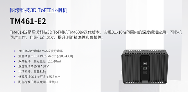 新品发布 | 图漾科技新款3D ToF相机TM461-E2上线 - 知乎