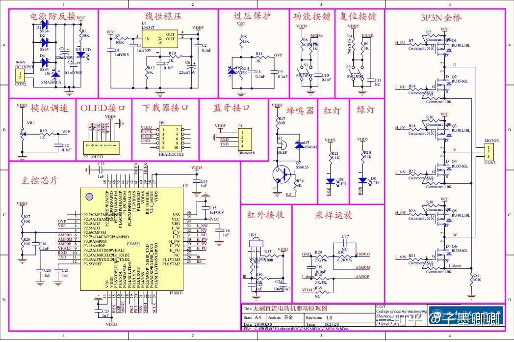 毕业设计| FU6831无刷直流电机控制设计，资料开源 - 知乎