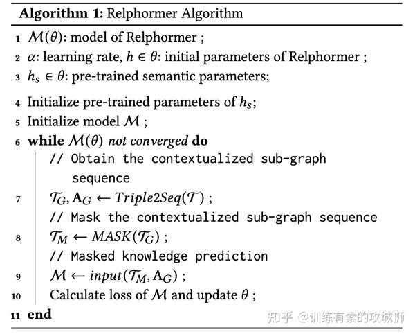 论文笔记——Relphormer:Relational Graph Transformer for Knowledge Graph Representations - 知乎