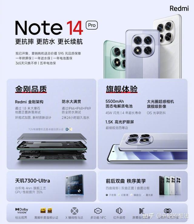 都是1399元，红米Note13Pro和红米Note14Pro如何选，一张图告诉你 - 知乎