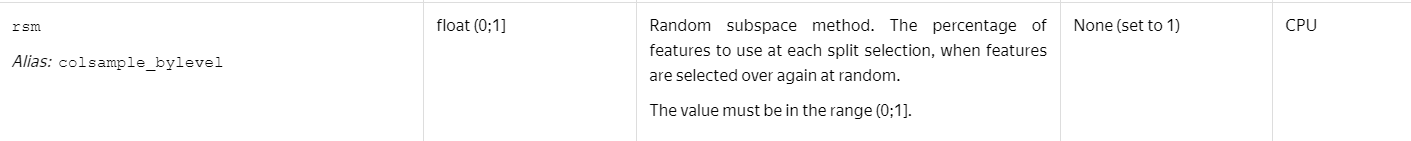 catboost完全指南 - 知乎