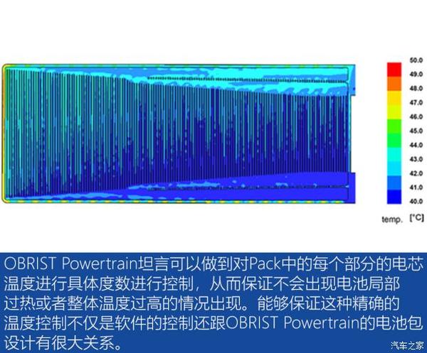 增程混动的春天？聊零振动双缸增程器 - 知乎