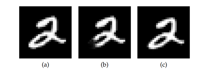Tutorial on Variational AutoEncoders(VAE) - 知乎
