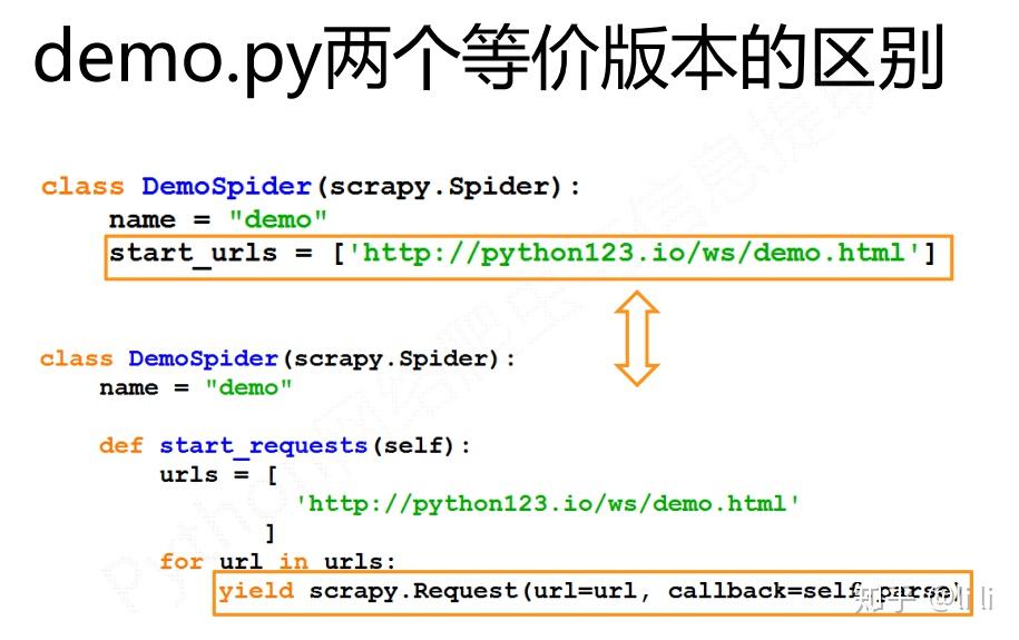 《python网络爬虫与信息提取》笔记（11） 知乎