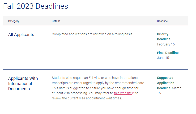 23Fall哥伦比亚大学|应用分析学项目最新解读 - 知乎