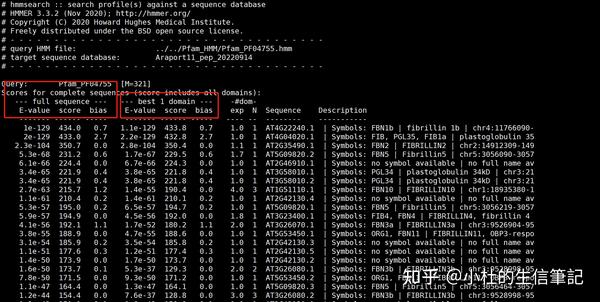 基于TBtools做基因家族分析教程 （全）