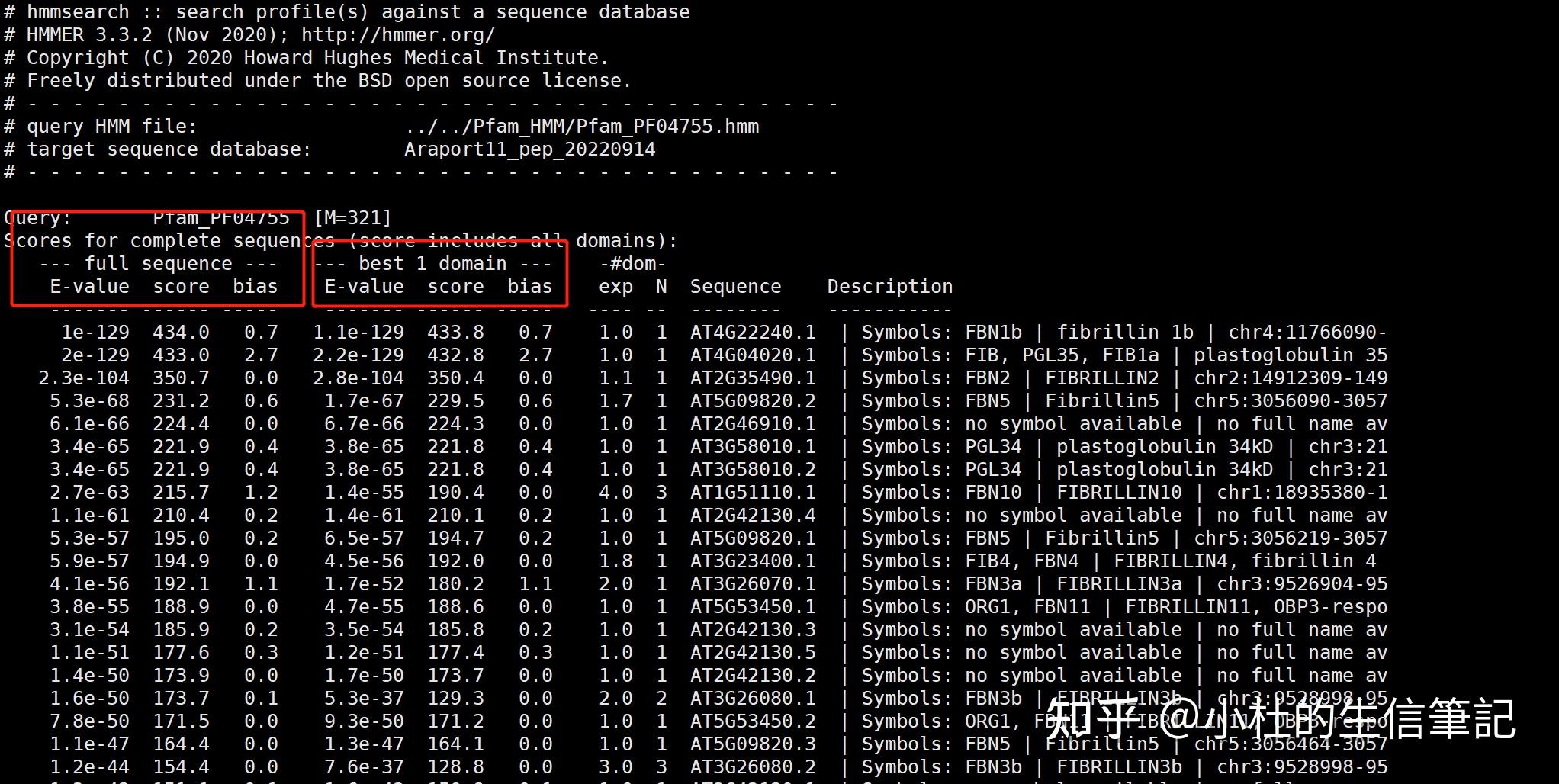 基于TBtools做基因家族分析教程 （全） - 知乎