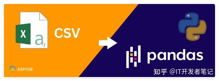 Excel处理控件Aspose.Cells教程：在 Python 中将 CSV 转换为 Pandas DataFrame - 知乎