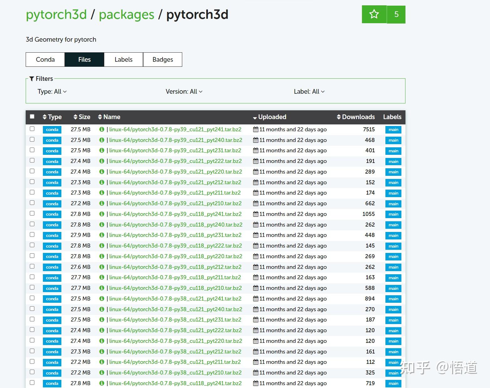 conda 安装 pytorch3d Ubuntu - 知乎