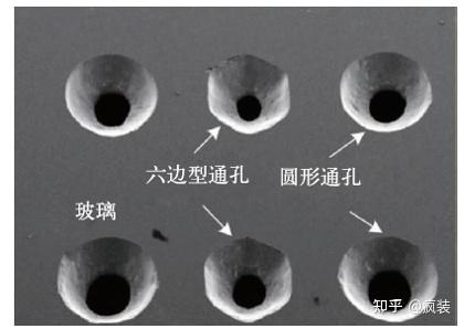 一文读懂TGV技术 - 知乎