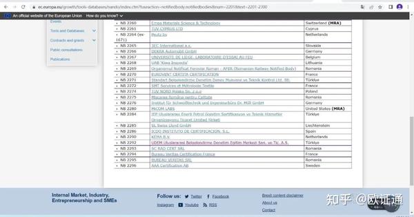 CE认证证书必须申请NB公告号证书么？ - 知乎