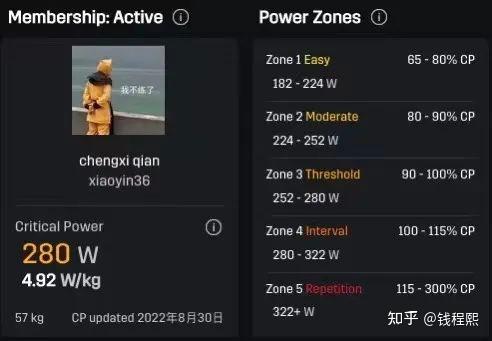 Stryd——Critical Power（cp值） - 知乎